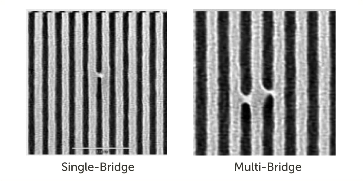 Targeting Defect Sources in NTD CARs: Filtration Strategies for Single ...