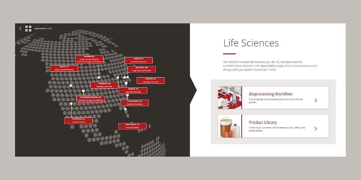Introducing The New Life Sciences Interactive Tool