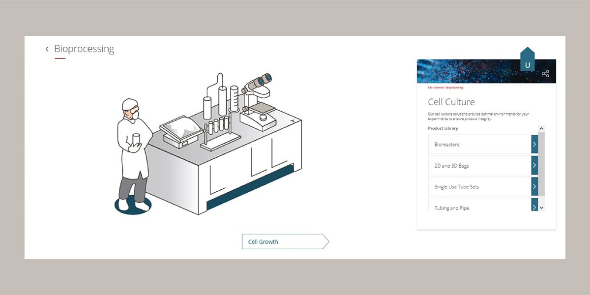 Introducing the New Life Sciences Interactive Tool!